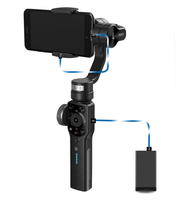 Co to jest gimbal? | Poradnik Media Expert