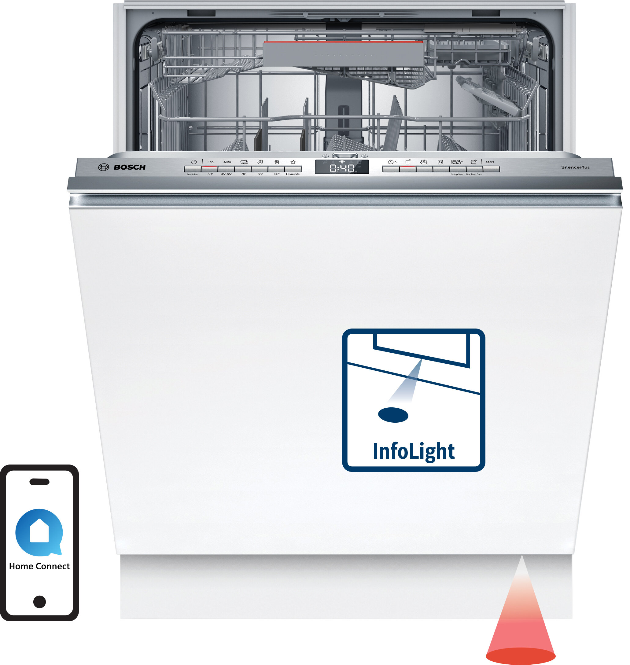BOSCH SMV4ENX06E Trzeci kosz ExtraSpace Zmywarka - niskie ceny i opinie ...
