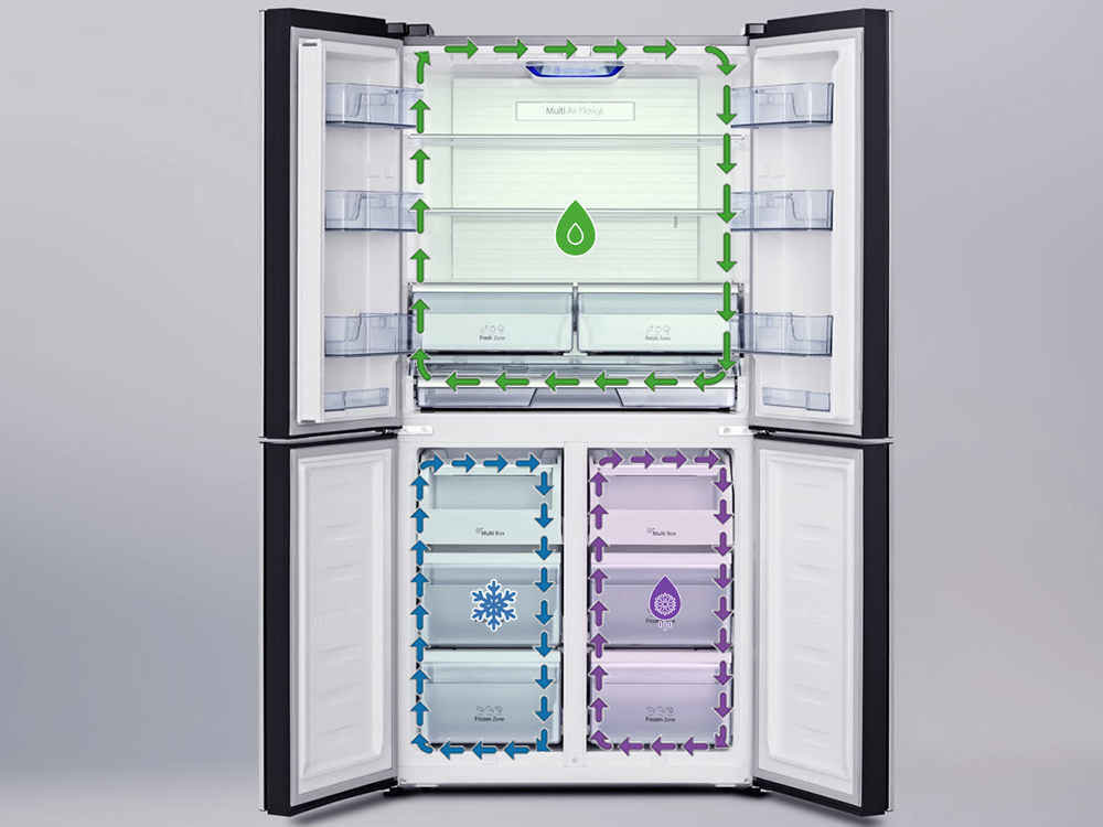 HISENSE RQ562N4GX1 Side by Side No frost 181cm Biała Kostkarka Lodówka ...