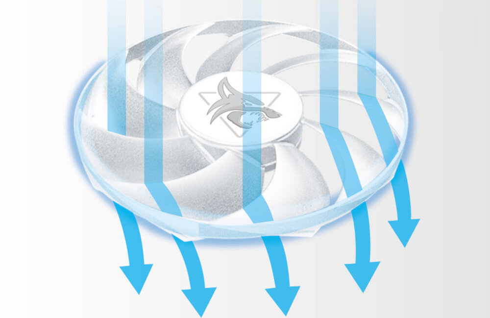 POWERCOLOR Hellhound Spectral White RX 7900 XTX 24GB GDDR6 Karta ...