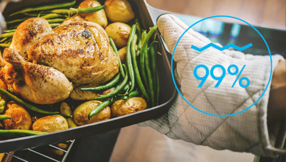 CANDY FIDCP N615 L Elektryczny Czarny A+ Piekarnik - niskie ceny i ...