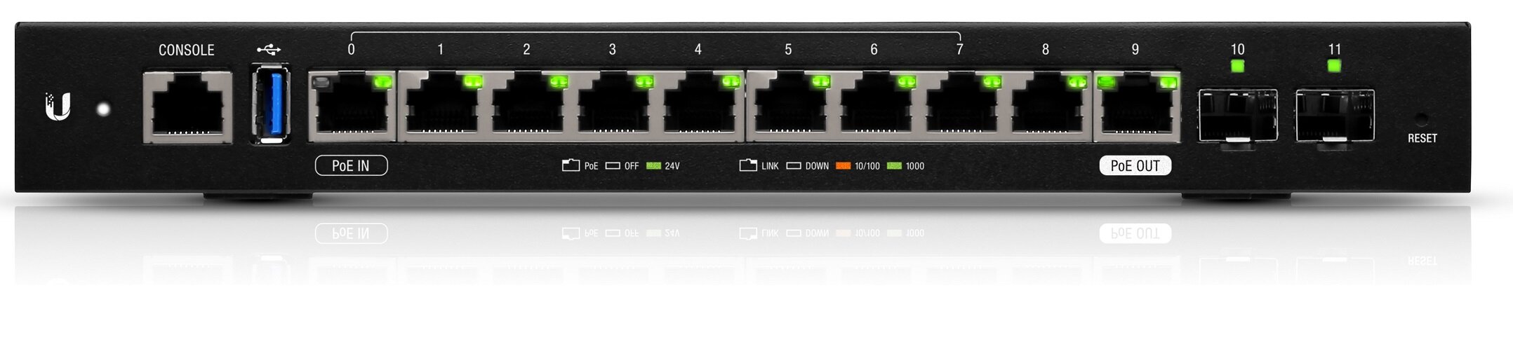 Router UBIQUITI ER-12-EU - niskie ceny i opinie w Media Expert